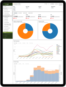 Front Office Platform Delivers Profit & Customer Satisfaction - Taiga Data