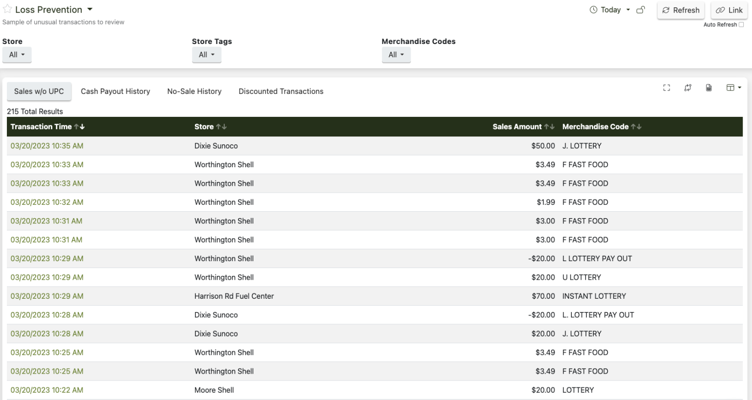 Front Office Platform Delivers Profit & Customer Satisfaction - Taiga Data