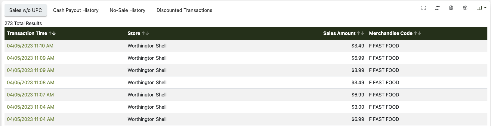 Loss Prevention - Taiga Data